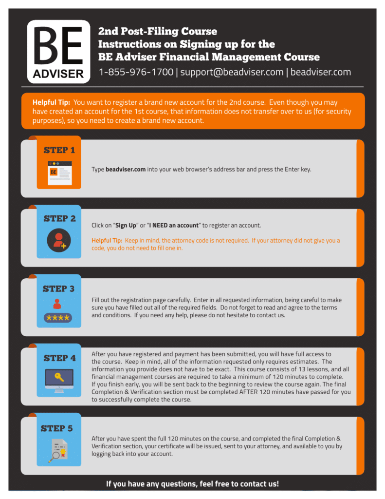 What happens after I file a Chapter 13 bankruptcy petition? - Call now!
